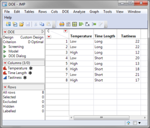 Full Factorial DOE with JMP - Lean Sigma Corporation