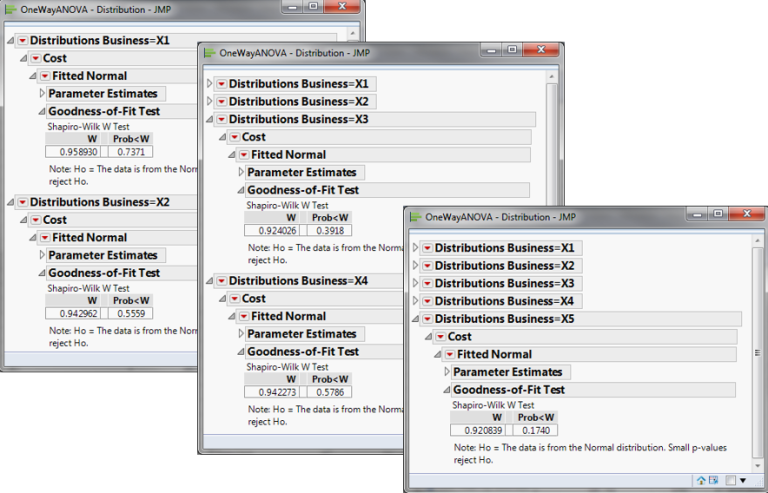 One Way ANOVA with JMP - Lean Sigma Corporation
