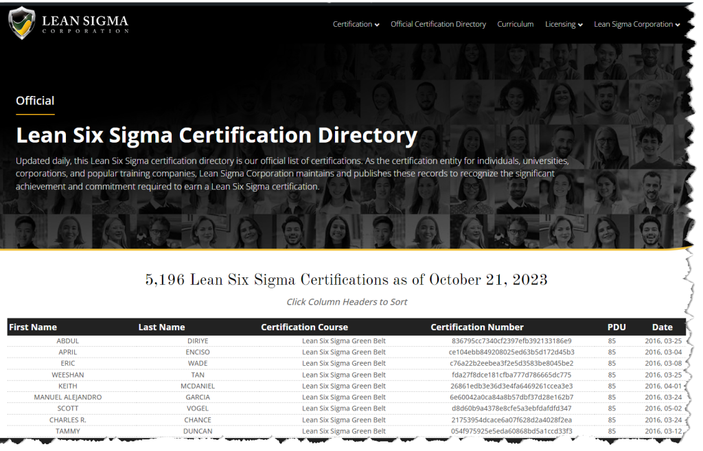 Lean Six Sigma Certification Exam - Lean Sigma Corporation
